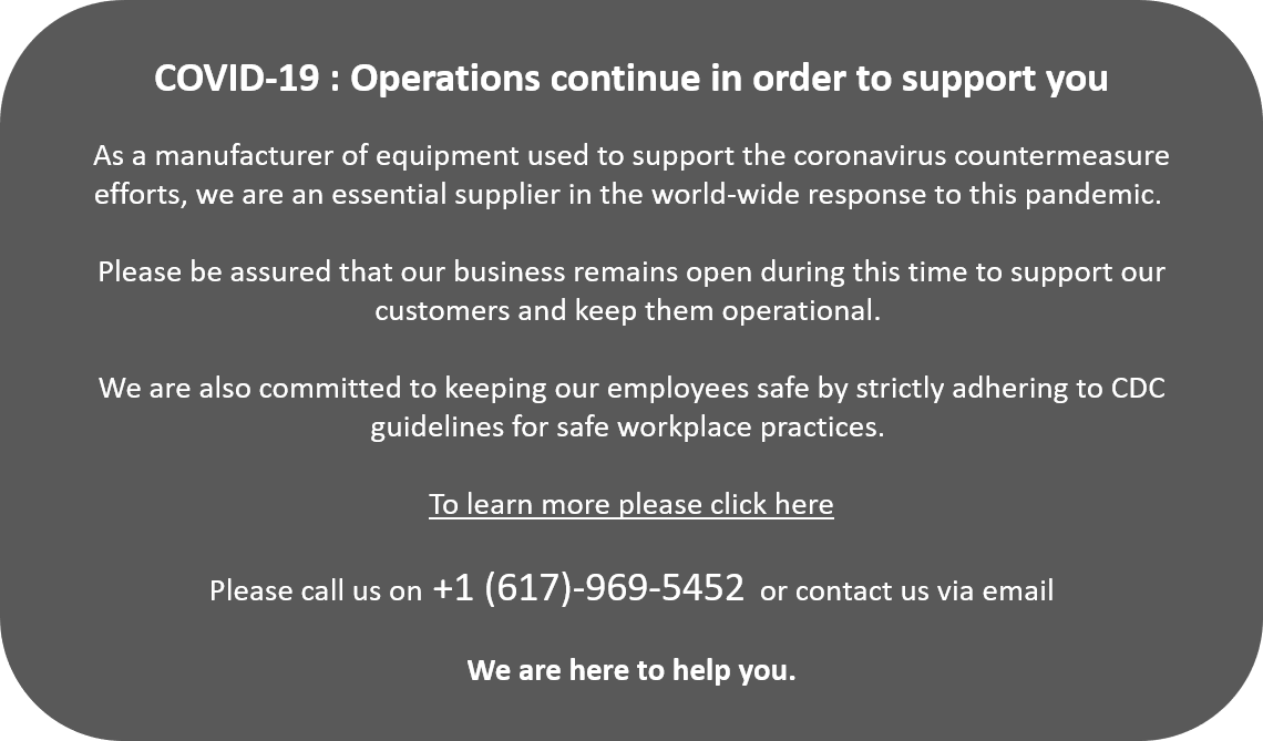 Microfluidics Particle Size Reduction Machines and Equipment