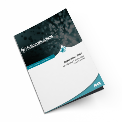 Microfluidizer® Technology – How it works from lab to production