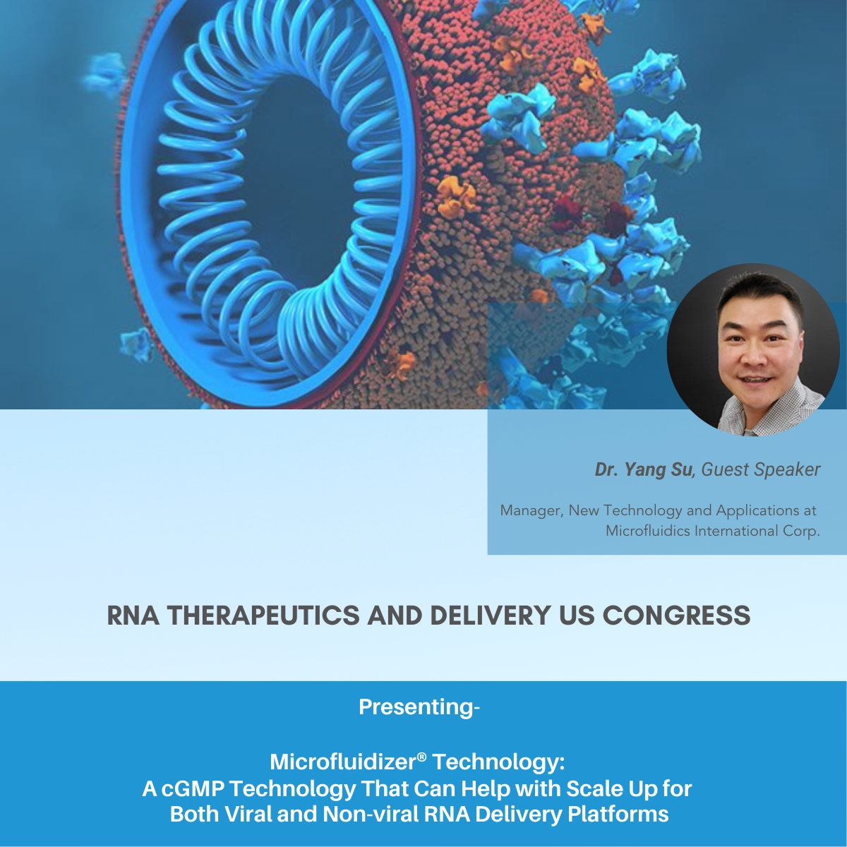 Microfluidizer® Technology: cGMP Technology for RNA Delivery
